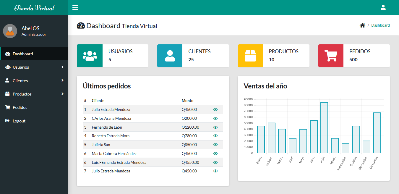 Desarrollo Web en PHP, MVC, POO y MySQL – Tienda Virtual | Abel OS Desarrollo Web en PHP, MVC, POO y MySQL – Tienda Virtual | Abel OS