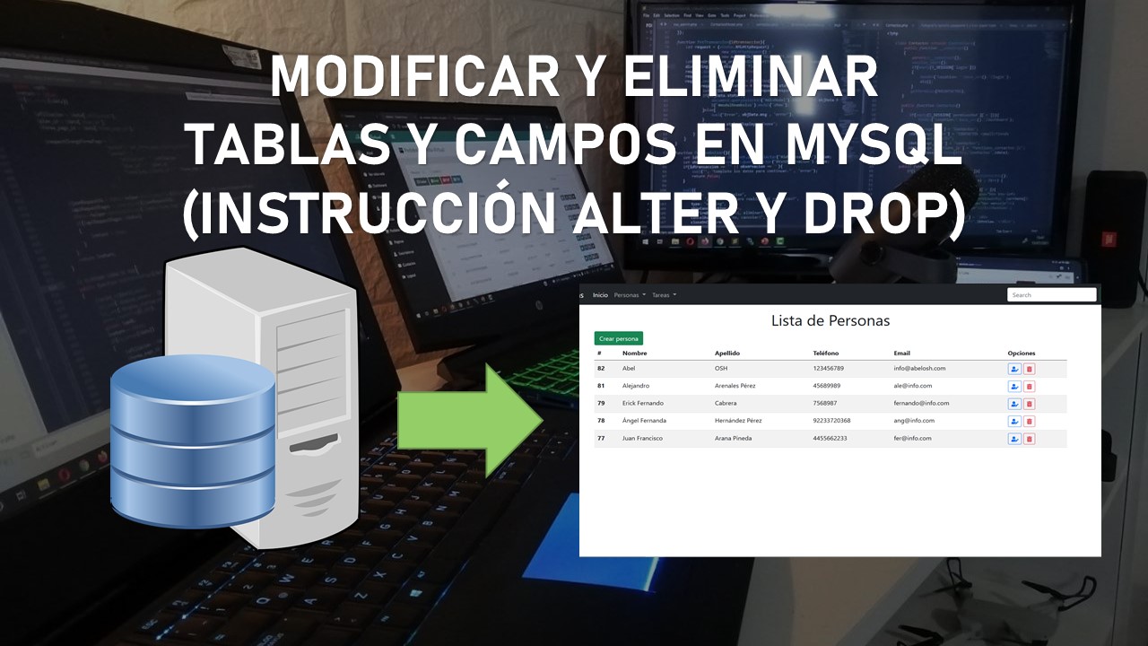 Procedimientos Almacenados en MySQL | Abel OS